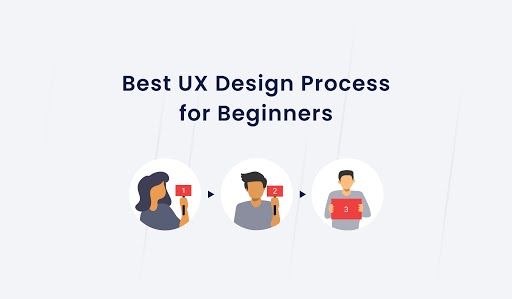5 Best Ux Design process for beginners | Logicwind
